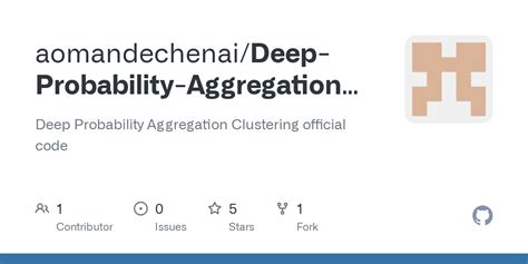 Github Aomandechenaideep Probability Aggregation Clustering Deep Probability Aggregation