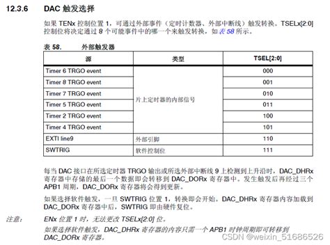 Stm32f407寄存器操作（定时器触发dacdma）stm32定时器的触发源为da Csdn博客