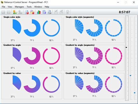 Need A Modern Circular Progress Indicator For Your Scada Applications Guess What A Brand New