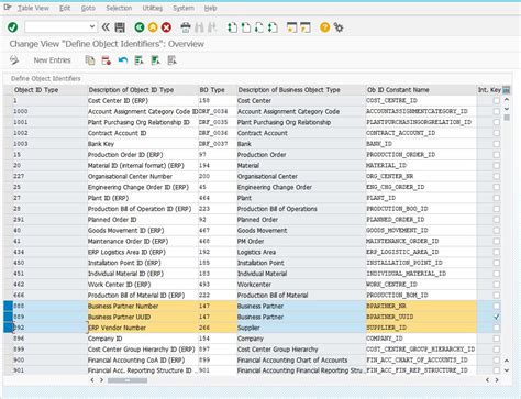 How To Read And Write The Mdg Key Mapping Informat Sap Community