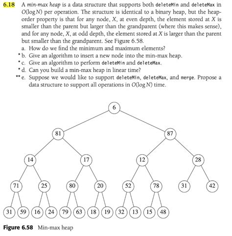 solved question 1 a find a minimum spanning tree for the