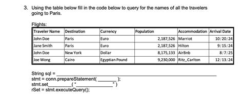 Solved Using the table below fill in the code below to query | Chegg.com
