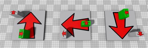 Issues With Turning Object Orientation Into Object Space Scripting