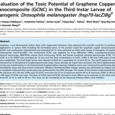 Smitha Joseph Nursing Lab Specialist Fatima College Of Health Sciences Al Ain Department