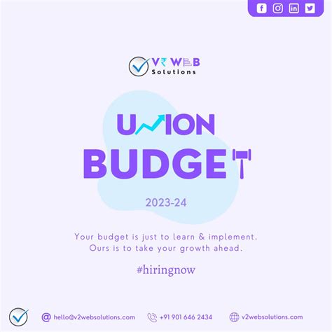 V2 Web Solutions On Linkedin Hiring Experience Php Team Opportunities Wordpress