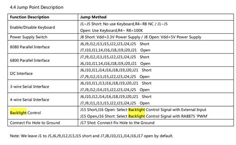 5 Ra8875 Display Not Working W Teensy 41 Teensy Forum