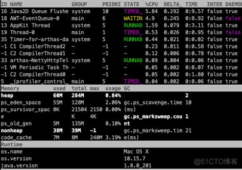 java线程池 监控 java线程监控工具 mob6454cc65110a的技术博客 51cto博客