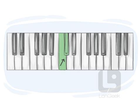 Definition And Meaning Of Semitone Picture Dictionary