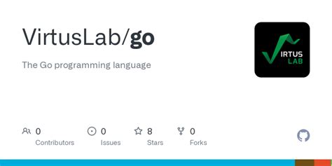 github virtuslab go the go programming language rock the jvm
