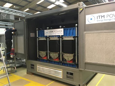 Powering The Future The Rise Of Multi Mw Electrolysis Technology For