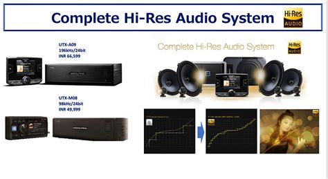 Alpine Launches A Range Of Premium Car Audio Systems In India
