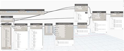Python Create String Date Getting Items At Indexes Of Sublists And