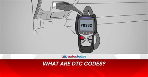 What Are DTC Codes A Guide To Diagnostic Trouble Codes