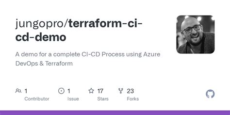 GitHub Jungopro Terraform Ci Cd Demo A Demo For A Complete CI CD