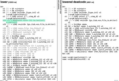 golang的编译过程 编程语言 亿速云