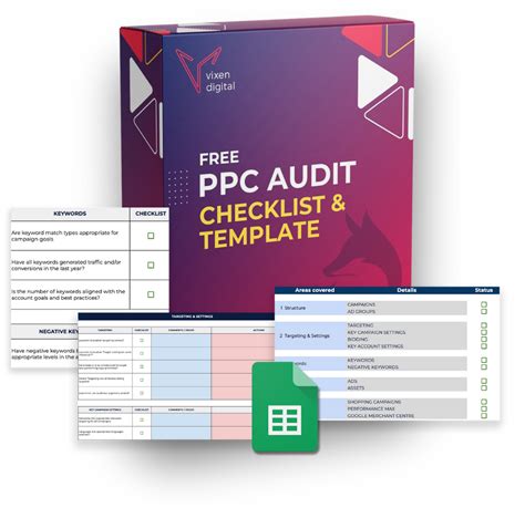 Purpose Audit Checklist At Robert Goldsmith Blog