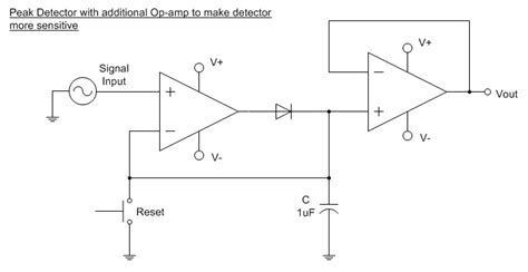Electronic Circuits Collections Peak Detector