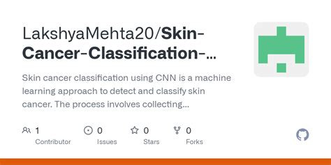 Github Lakshyamehta20skin Cancer Classification Using Cnn Skin