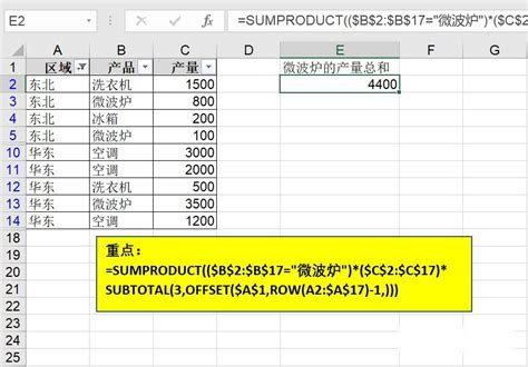 sumproduct函数有没有不统计隐藏行的方法 知乎