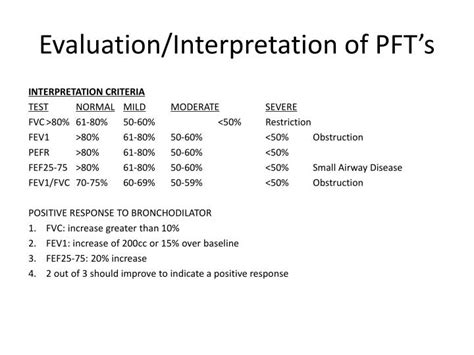 Ppt Pulmonary Function Testing Powerpoint Presentation Id6600167