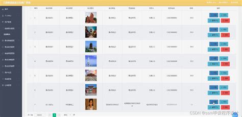 node js毕业设计江西婺源旅游文化推广系统（express 源码 调试） 软件开发江西文化旅游小程序设计文档模板 csdn博客