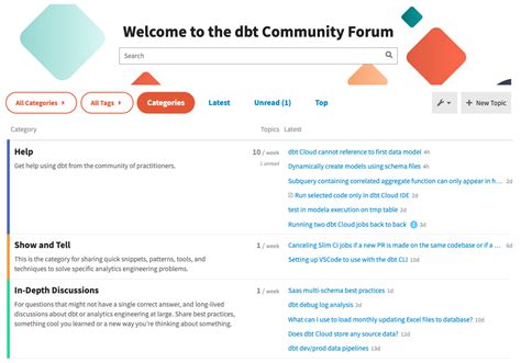 Introducing The Dbt Developer Hub Your New Home Base For The Dbt Community