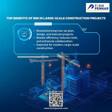 Bim Constructiontech Smartconstruction Aec Buildingdesign Tech