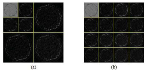 A Defective LED Lens Image And A Defect Free Image With Appearance Faults Download Scientific