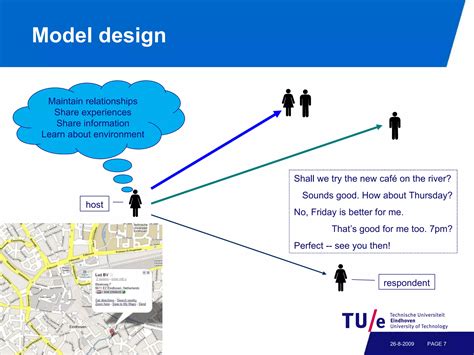 an agent based framework for modelling social activities and travel ppt