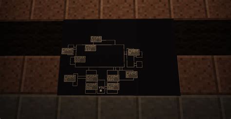 Five Nights At Freddy`s Multiplayer Minecraft Map