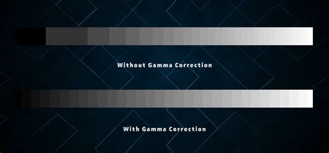 Game Like A Pro The Perfect Settings For Gaming Monitors Automate