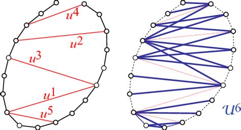 Pseudo Code Of The Constrained AdaBoost Algorithm Download Scientific Diagram