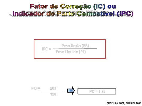 Como Calcular Per Capita Alimentos Infoupdate Org