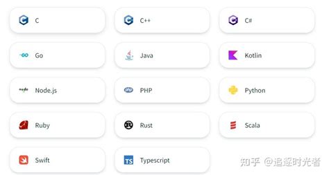 mongodb从入门到实战之mongodb简介 知乎