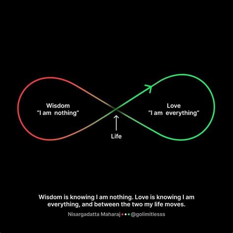 Durgesh Gaikwad Posted On Linkedin