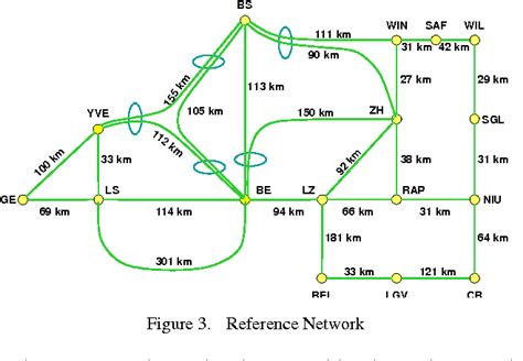 Figure 3 From Packet Layer Topologies Of Cost Optimized Transport Networks Multi Layer Netwok