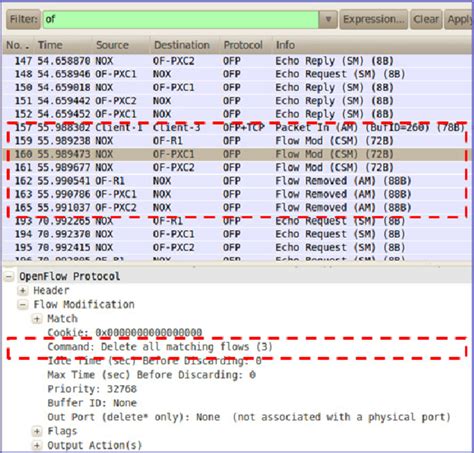 Wireshark Capture Of The Openflow Protocol During Lightpath Release
