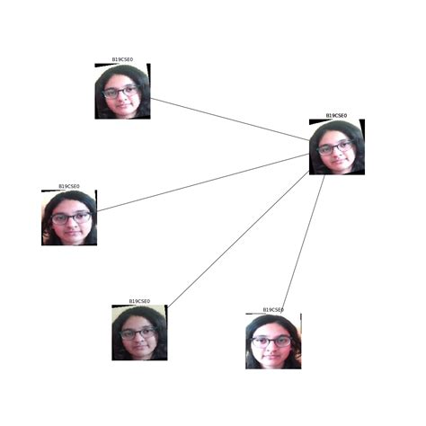 Github Ajitkumar130012onlineattendance