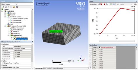 Feeding Experimental Data Temperature In To Ansys To Get Conductivity — Ansys Learning Forum