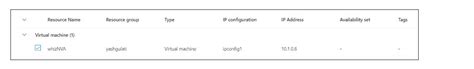 Creation Of Gateway Load Balancer Using Azure Portal