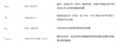 双重差分模型学习笔记3（理论） 异质性稳健did csdn博客