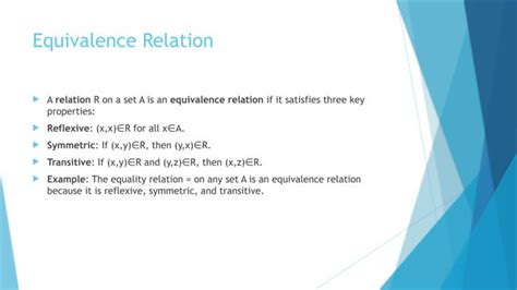 Basic Concept Of Set Theory Discrete Mathematicspptx