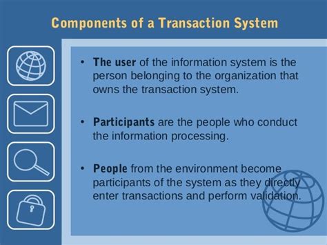 Examples Of Tps Transaction Processing System Hoolidome