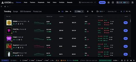 Architecture Of Decentralized Applications Dapps By Blocktorch Medium