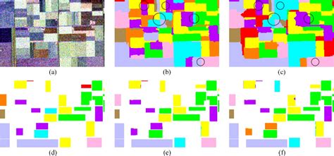 Figure 6 From Unsupervised Polarimetric Sar Image Segmentation And