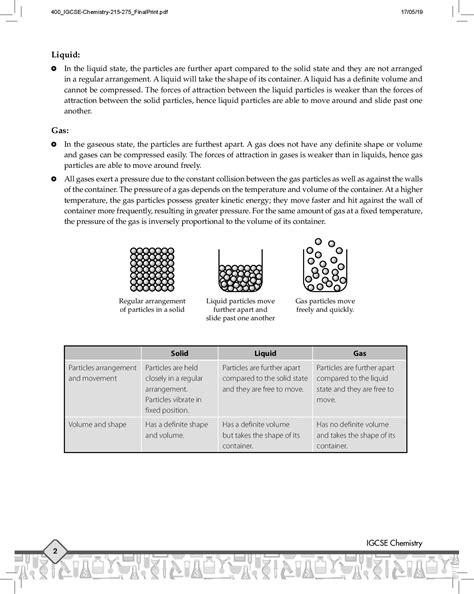 IGCSE Effect Guide Chemistry A Complete Revision Openbabebag