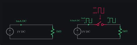 Switched Resistor Input Impedance Rfic Design
