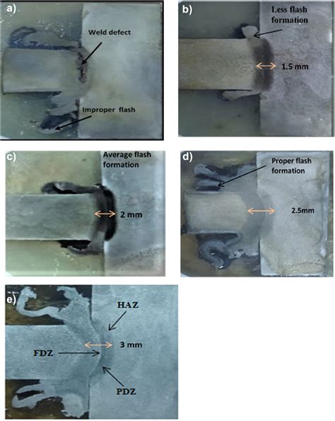 Macrostructures Of Welded Specimens A S1 800 Rpm B S2 900 Rpm C