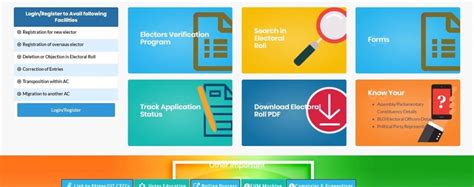 NVSP Login NVSP Status Voter ID Check Digital Help
