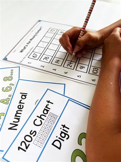 How To Teach Counting To 120 In First Grade 1 Nbt A 1